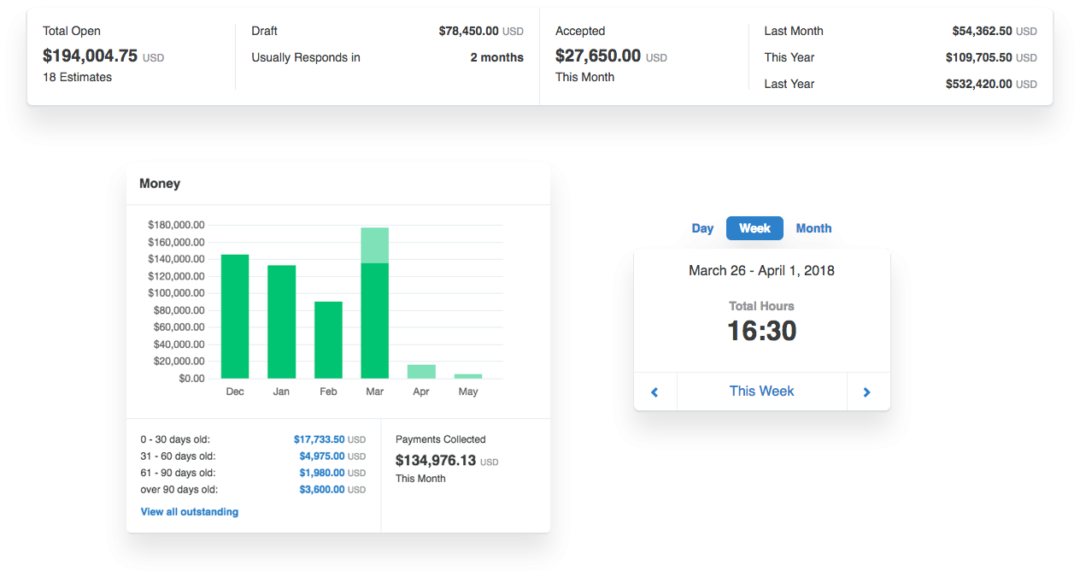 Ballpark UI Redesign | Simple Focus