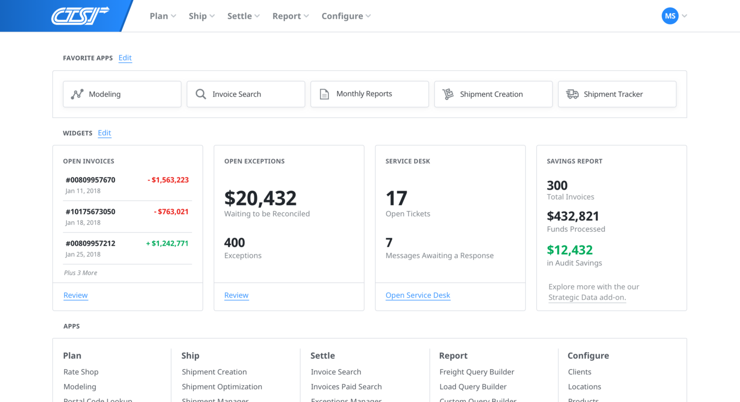 CTSI Global TMS | Simple Focus